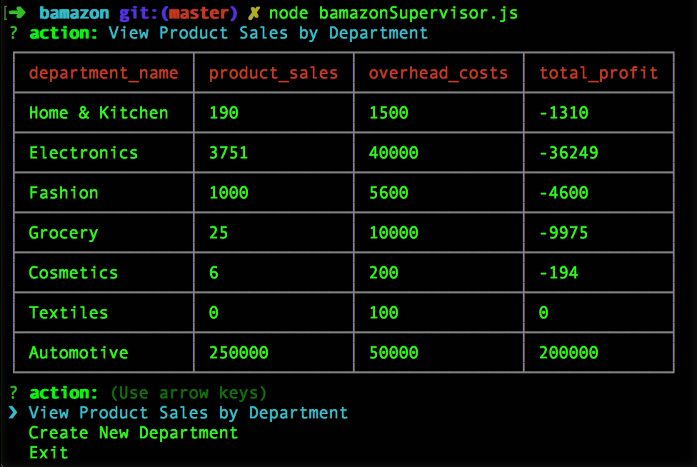 Xander Canedo - Personal Portfolio